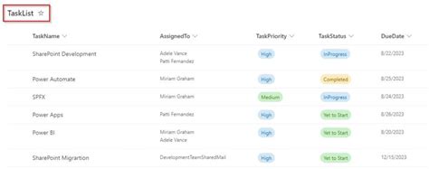 Power Automate Send Email From Shared Mailbox Enjoy Sharepoint