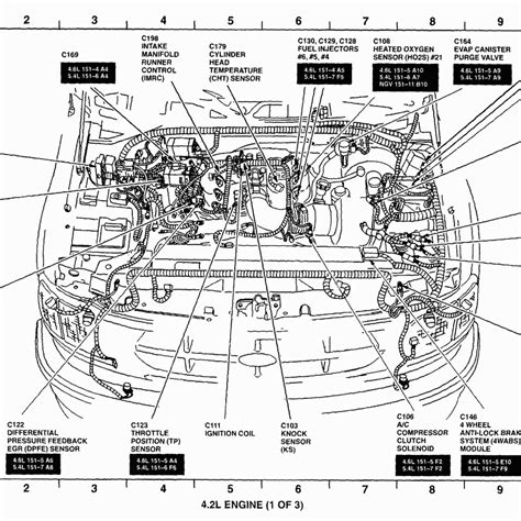 Exploring The Inner Workings Of Ford F150s 50 Engine A Visual Guide