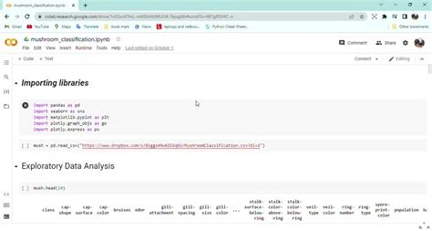 aman kumar on linkedin ybifoundation ybif internship intern machinelearning opportunity…