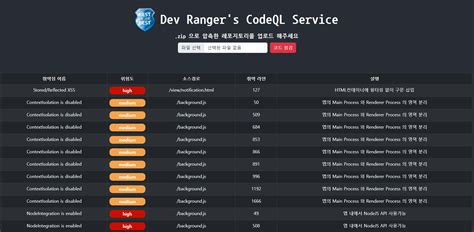 github bob11 dev ranger devranger codeql solution codeql querying service on electron apps