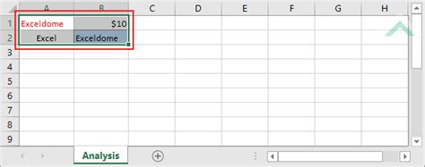 Clear Formatting In Cells Excel Vba