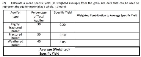 solved 2 calculate a mean specific yield as weighted