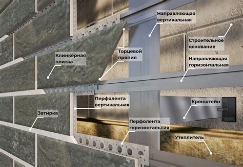 Клинкерная плитка Bestpoint для вентилируемых фасадов от дистрибьютора