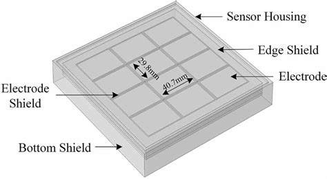 Split Bregman Algorithm Based On Adaptive Parameter For Planar Array Sensor Imaging Iopscience