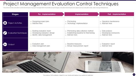 Project Control Techniques Powerpoint Ppt Template Bundles Presentation Graphics