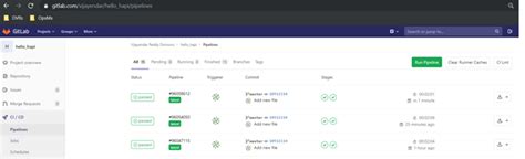 Triggering A Build Cicd Pipeline In Gitlab From Spinnaker