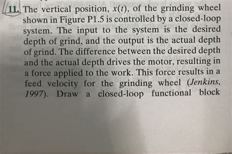 Solved The Vertical Position X Of The Grinding Wheel