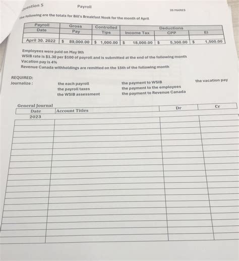 Solved Question5Payroll20 MARKSthe Following Are The Totals Chegg