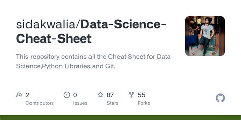 Data Science Cheat Sheetmachine Learningcheat Sheet Algorithms For