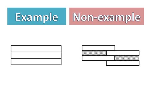 PPT Examples Non Examples PowerPoint Presentation Free Download ID 2790246