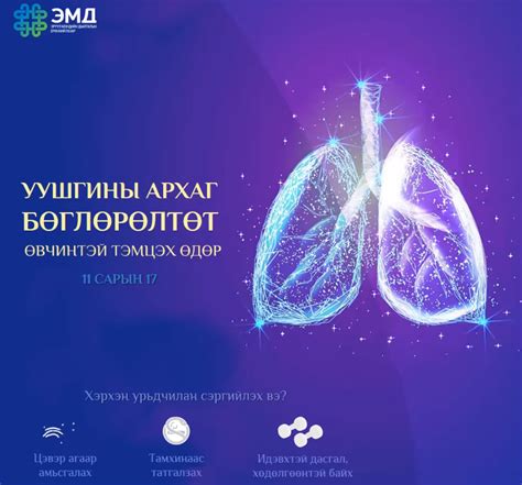 Уушгины артерийн бүлэнт бөглөрлийн тусламж үйлчилгээний нийт төлбөрийн