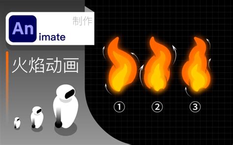【an教程】制作火焰动画的第二种方法 哔哩哔哩 Bilibili