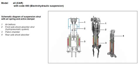 Active Curve System Malfunction I Have Been Experiencing Oil