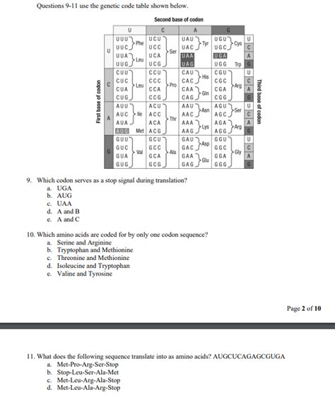 Solved Questions 9 11 Use The Genetic Code Table Shown