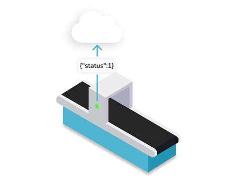 Oee Calculation And Monitoring Boost Production Efficiency