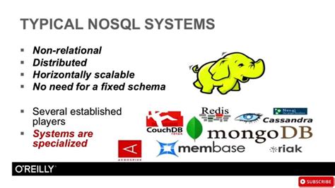 Abderrahmane Zaouia On Linkedin Big Data Complete Course