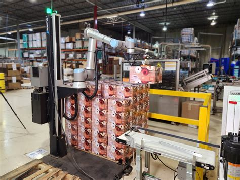 Palletizing — Precision Cobotics