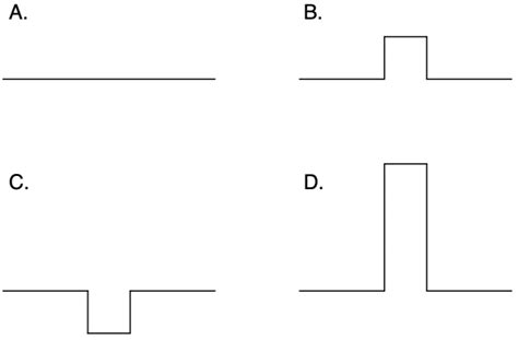 Ib Physics Hl Accelerator Level 1 Paper Plainz