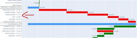 Solved Simple Waterfall Problem Sorting Category Microsoft Fabric