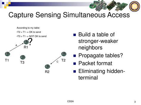 Ppt Capture Effect Powerpoint Presentation Free Download Id4008050
