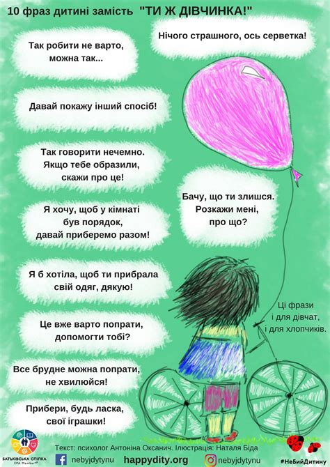 МОЯ ДИТИНА Що сказати дитині замість ТИ Ж ДІВЧИНКА Інфографіка освітнього проекту