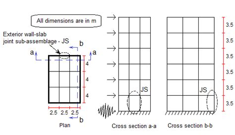 Details Of The Prototype Building Download Scientific Diagram