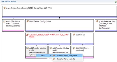 Usbx Cdc With Ssp 17 Not Same As Guide Forum Synergy™︎ Mcu Renesas Engineering Community