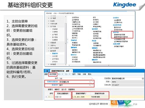 K 3 Cloud V5 0产品培训 组织变更 K 3 Cloud 产品部 ppt download
