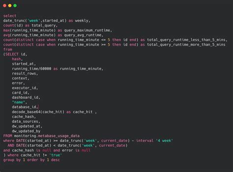 visualizing metabase and looker usage patterns