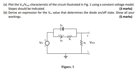 Solved A Plot The Vin Out Characteristic Of The Circuit Chegg Com