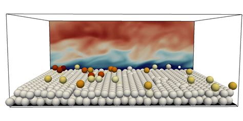 walberla a massively parallel framework for multi physics simulations