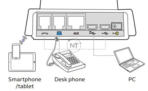 Tai Nghe Jabra Engage Stereo Mono Ngocthiensupply