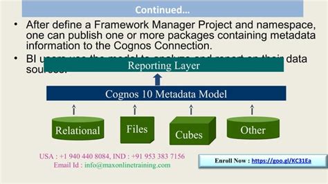 Cognos Framework Manager Ppt