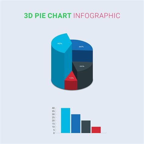 Premium Vector 3d Pie Chart Infographic With Graph