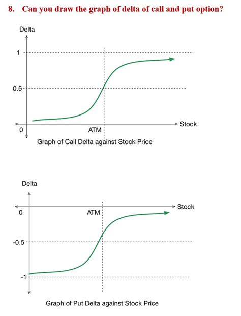 Ansh Soni Posted On Linkedin