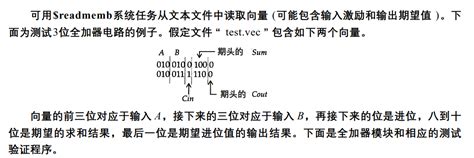 【verilog】11 验证——编写测试验证程序test Bench、波形产生、从文本文件中读取向量、向文本文件中写入向量测试向量法测试文件编写 Csdn博客