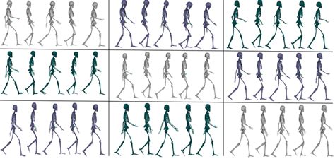 2 Examples Of Human Like Gaits Obtained With Differential Dynamic Download Scientific Diagram