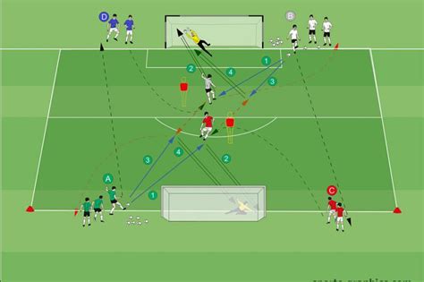 Soccer Software Easy Sports Graphics