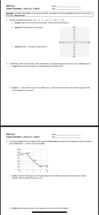 solved mat 117 linear functions objective 7 set a mat 117