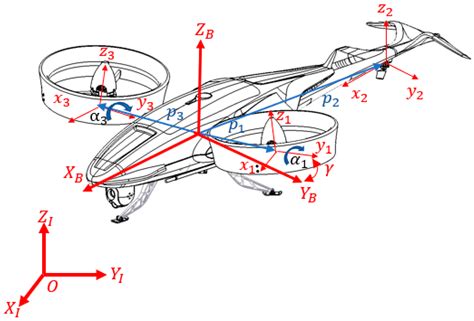 An Enhanced Incremental Nonlinear Dynamic Inversion Control Strategy