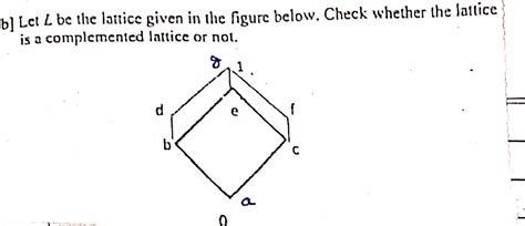 Solved B ﻿let L ﻿be The Latice Given In The Figure Below