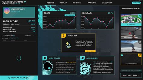 After 250 Hours Of Aimlab I Finally Got Above 120k Sixshot And Im Kinda Proud Of Myself R Aimlab