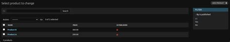 Mastering Django Admin Panel Interface Dashboard Customization Studygyaan