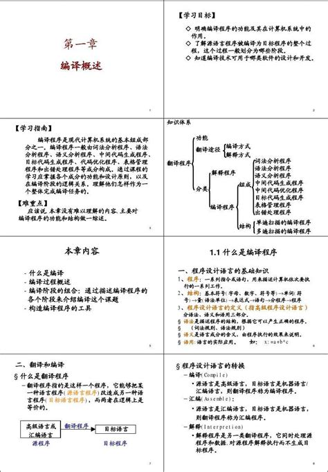 编译原理第1章word文档在线阅读与下载无忧文档