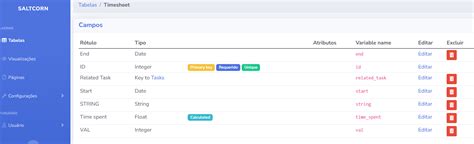 Formulas Accessing Join Fields Using Dot Notation · Issue 1685