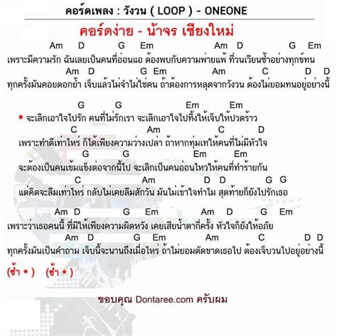 ปักพินโดย Phanpasa ใน คอร์ดเพลง คอร์ดอูคูเลเล่ เพลงกีตาร์ อูคูเลเล่