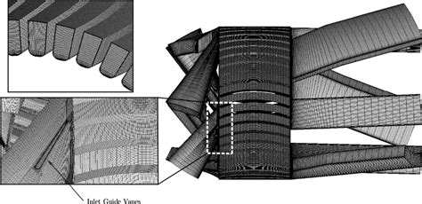 Domain Discretisation In Three Dimensions Using Hexahedral Elements For