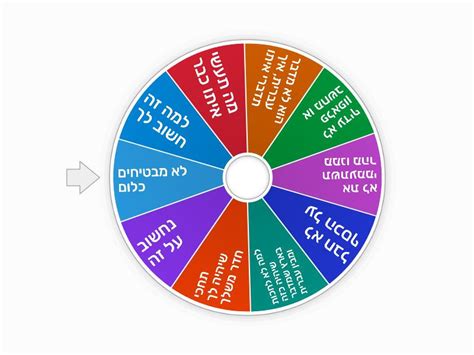 אימו Spin The Wheel