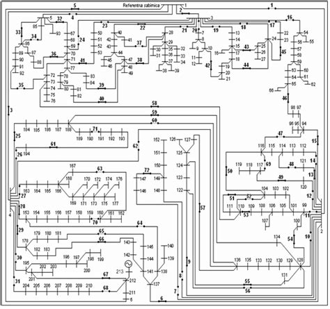 Part Of A Distribution Network With Distributed Generation Taking Into Download High