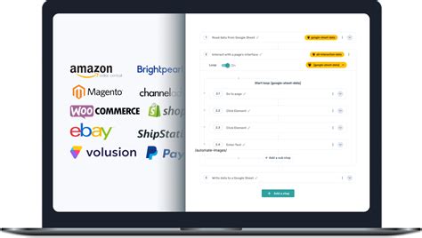 Ecommerce Automation Axiom Ai